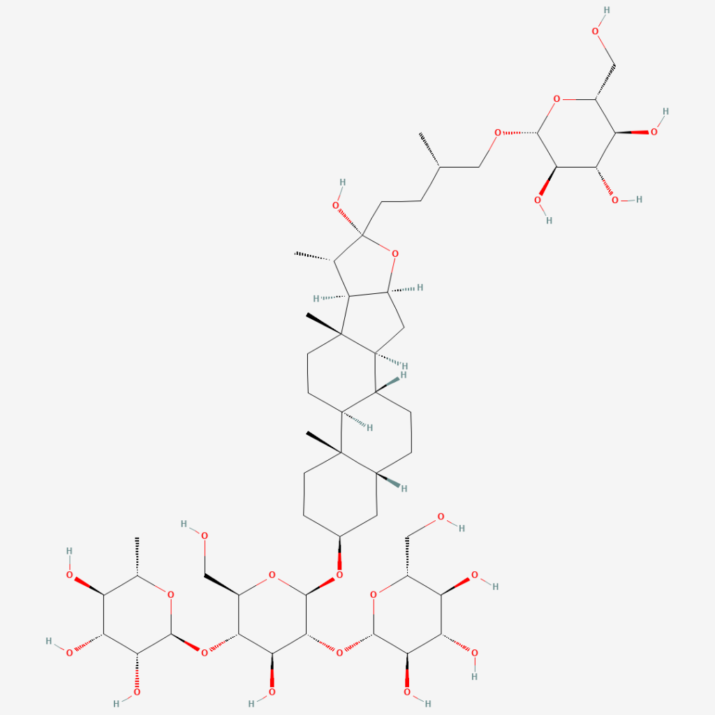 SCIENCE – aspurus™ Shatavari – Full Spectrum Shatavari Root Extract