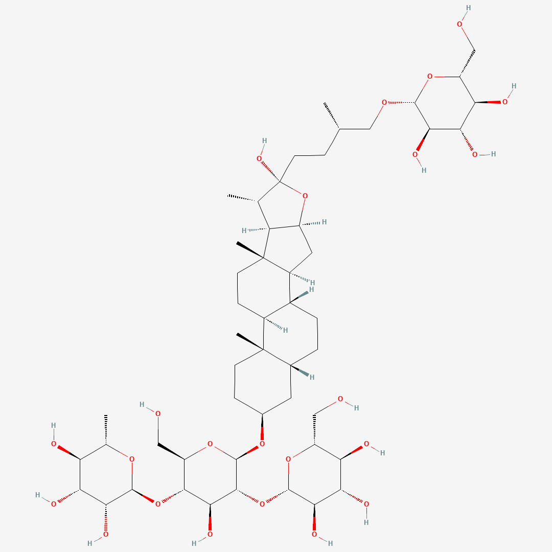 SCIENCE – aspurus™ Shatavari – Full Spectrum Shatavari Root Extract
